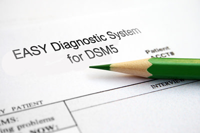 The EASY Diagnostic System for DSM5 - PDF Download - Feeling Good